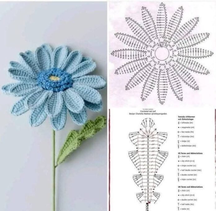 Crochet African Daisy - Pattern - CURIOSODAWEB.COM